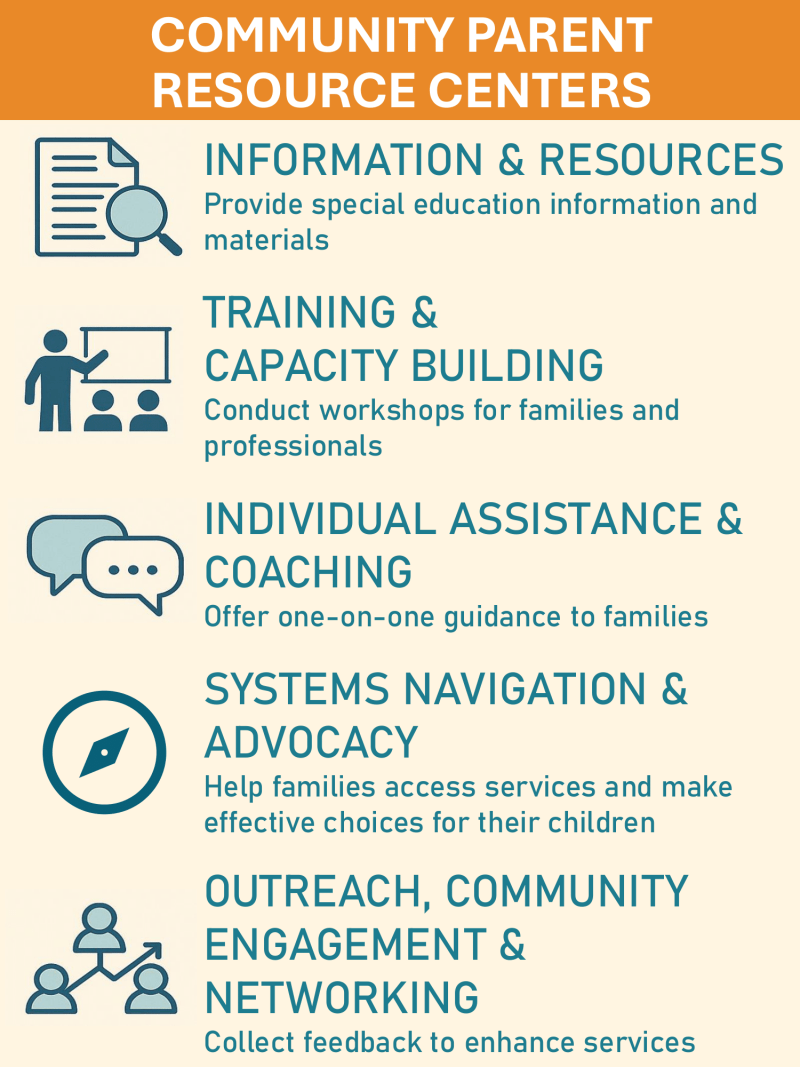 About Us | Mission Empower